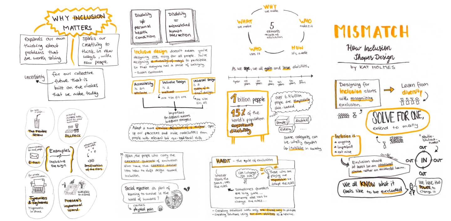 5 Ways to Embrace Inclusive Design in Your Business
